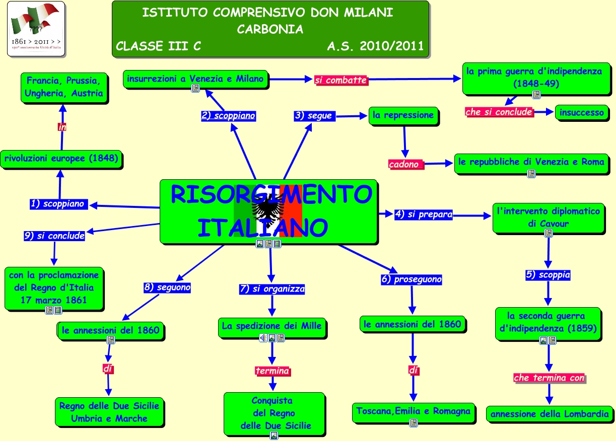 IHMC Public Cmaps (2)